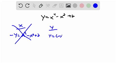 SOLVED Determine The Type Of Symmetry X Axis Y Axis Origin