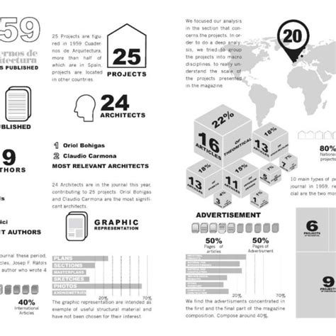 Different Tools Of Visual Synthesis Picture In A Single Figure Both Download Scientific Diagram