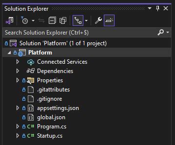 The Files And Folders In The Example Project ASP NET Core