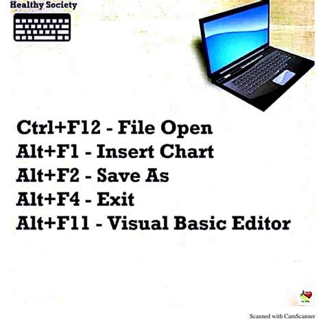 SOLUTION Computer Keys And Functions With Different Uses Studypool