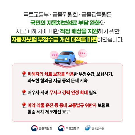 금융위원회금융위 금융위원회 국토교통부 금융감독원은 「자동차보험 부정수급 개선 대책」을 마련해 국민의 자동차보험료 부담을 완화합니다 👉사고 피해자에게 적정 배상