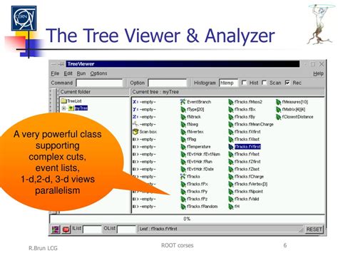 Ppt The Root System A Data Access And Analysis Framework Powerpoint