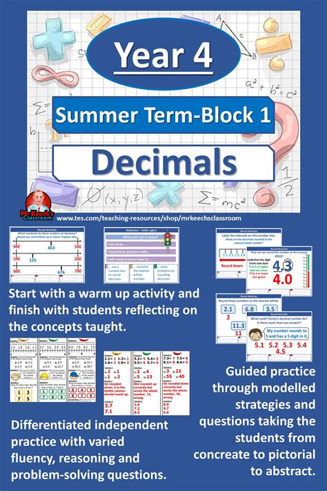 Year 4 Decimals Round Decimals White Rose Maths Teaching Resources