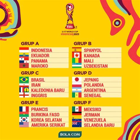 Jadwal Lengkap Piala Dunia U 17 2023 Indonesia Piala Dunia