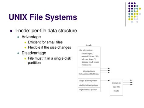 Ppt Cs241 System Programming Powerpoint Presentation Free Download