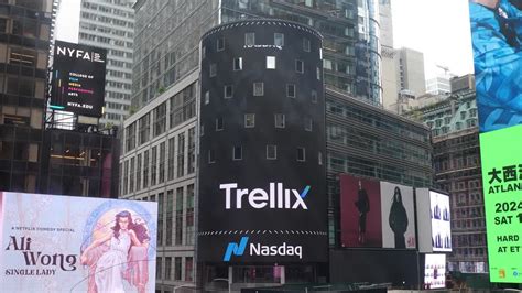 Cyberuptive On Linkedin Cybersecurity Genai Cyberresilience