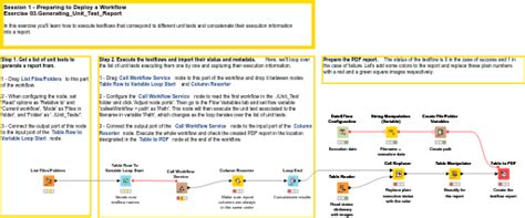 03generatingunittestreport Solution — Nodepit