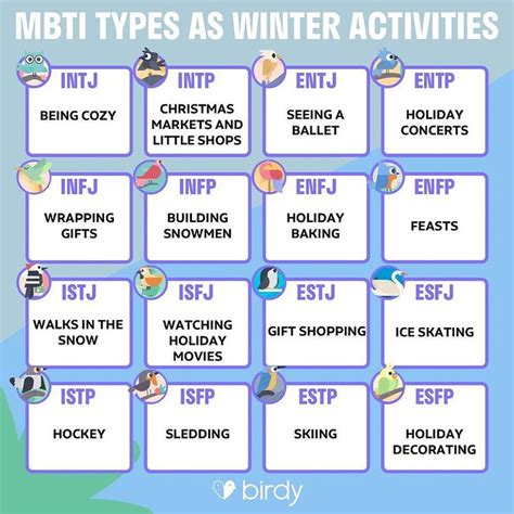 Mbti Corinna Hanley