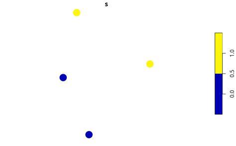 Weighted Survey Scheme — Weightedsurveyscheme • Surveyvoi