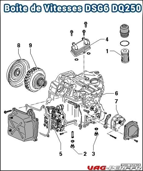 La Boite de Vitesses Boîte VW Audi DSG 6 rapports DQ250 DSG6