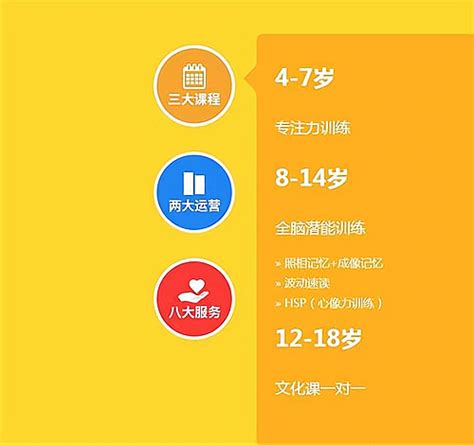 抓住全脑教育加盟开启成功教育之路 加盟星百度招商加盟服务平台