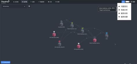 黑马java面试笔记之 微服务篇(springcloud) Csdn博客 黑马java面试笔记之 微服务篇(springcloud) Csdn博客