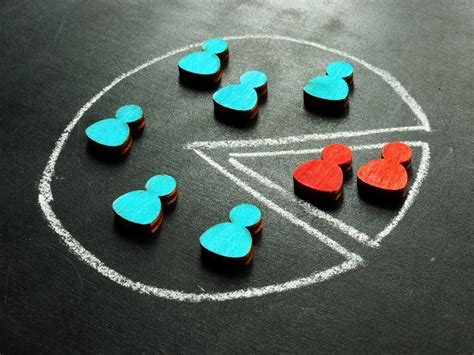 Scoring Client Calculs Conseils Et Applications