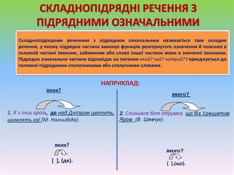 Складнопідрядне речення презентация онлайн