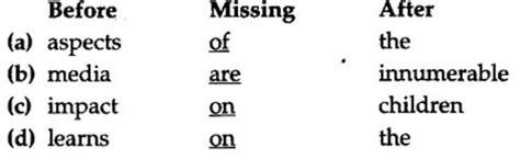 Cbse Class 10 English Grammar Omission