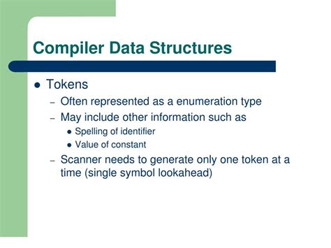 PPT Introduction To Compiler Design PowerPoint Presentation Free Download ID