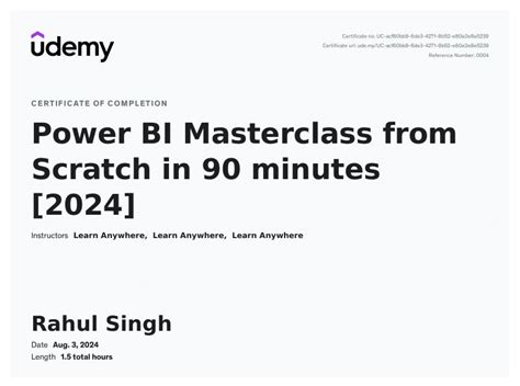 Rahul Singh On Linkedin Eclerx Powerbi Continuouslearning