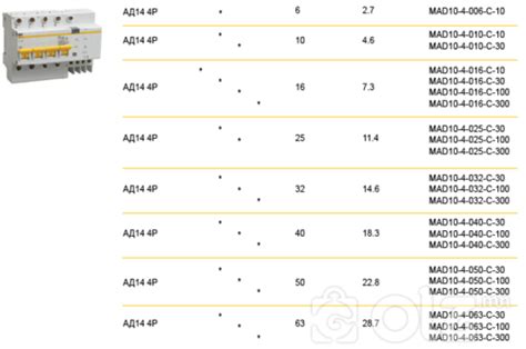 Дифференциаль автомат АД14, Differentsiali avtomat AD14