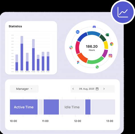 Employee Monitoring Software Features