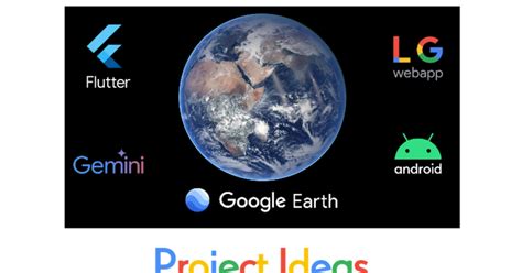final project ideas for gsoc 2025 liquid galaxy project yash raj bharti