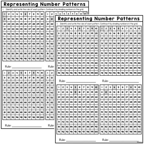 Representing Number Patterns Worksheets Top Teacher