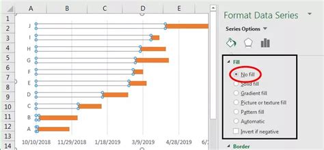 Cara Membuat Carta Gantt 3 Ketemu Kasur