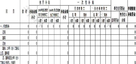 Excel Excelid