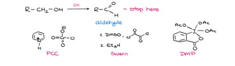 Synthesis Of Aldehydes And Ketones — Organic Chemistry Tutor
