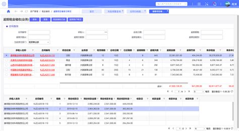 后台管理系统截图