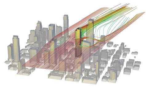 Structural Design Guidelines In Gcc For Earthquakes And Wind Dr Essam Atwan Posted On The