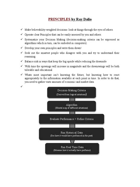 Principles Ray Dalio Pdf