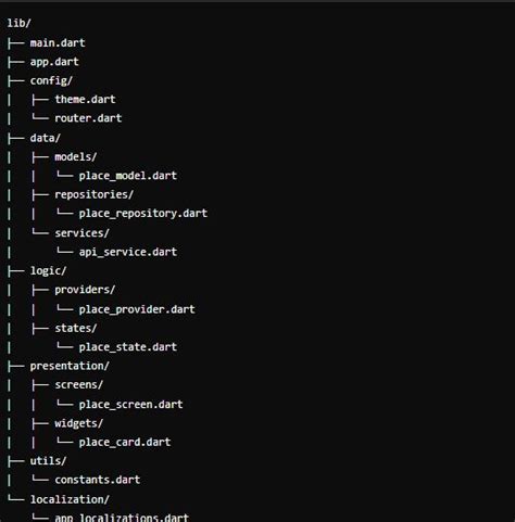 Zulfiqar Ali Hunzai On Linkedin Riverpod Flutter Mobileappdevelopment Linkedin