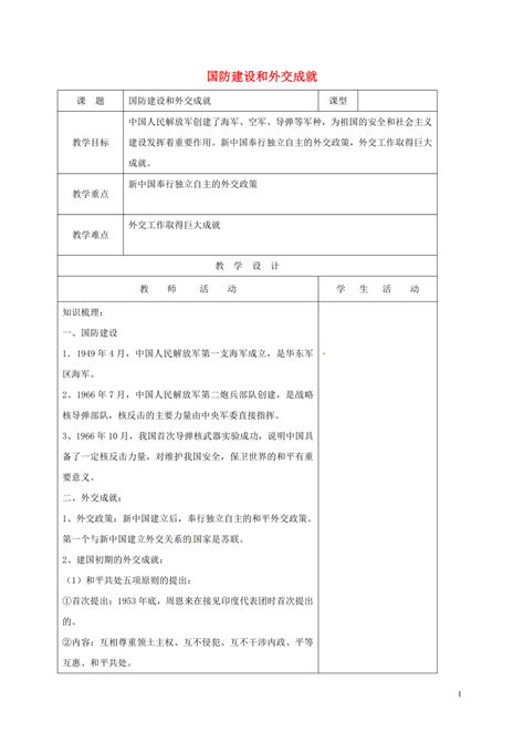 历史 八年级历史下册第五单元国防建设和外交成就教案部编版 教案下载预览 二一课件通
