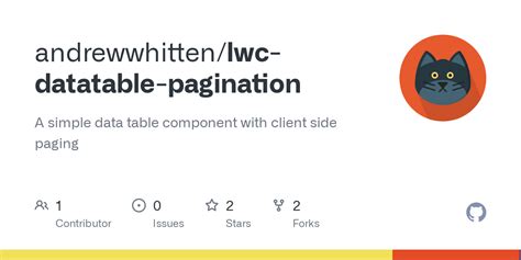 GitHub Andrewwhitten Lwc Datatable Pagination A Simple Data Table
