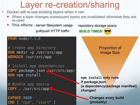 Intro To Docker And Clustering With Rancher From Scratch Ppt