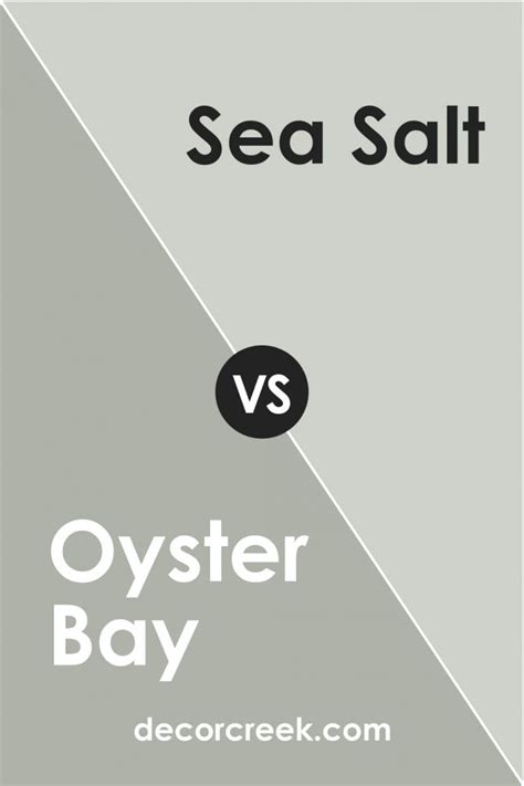 Oyster Bay Sw 6206 By Sherwin Williams Decorcreek