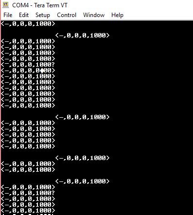 Arduino Not Reading Xbee Data Correctly Networking Protocols And