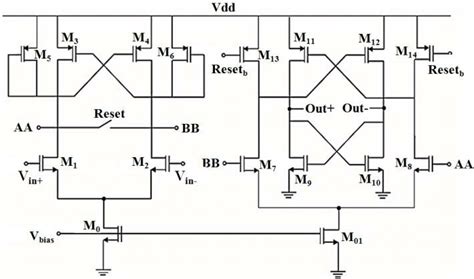 a 12 fully differential capacitor dac download scientific diagram