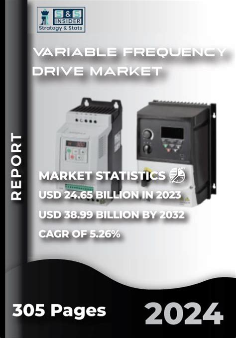 Variablefrequencydrive Vfd Motorcontrol Energyefficiency Industrialautomation Powercontrol