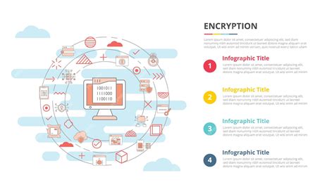 Premium Vector Encryption Concept For Infographic Template Banner With Four Point List Information
