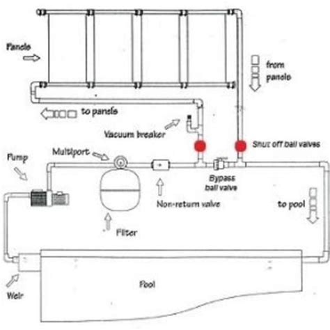 Pool Solar Plumbing Diagram