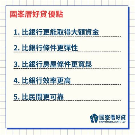 二胎房貸優點？遭銀行婉拒？讓專家來教你！ 國峯厝好貸
