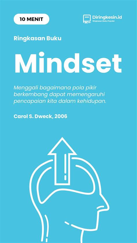 Baca Mindset Gratis Perpus