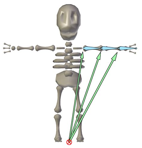 Metal By Tutorials Chapter 24 Character Animation Kodeco