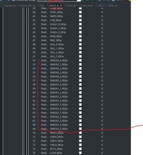 solved need some clarification regarding interrupt controller emios