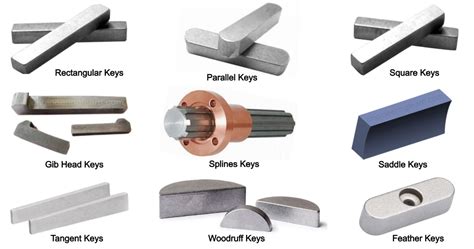 What Are The Different Types Of Keys In Machine Design Design Talk