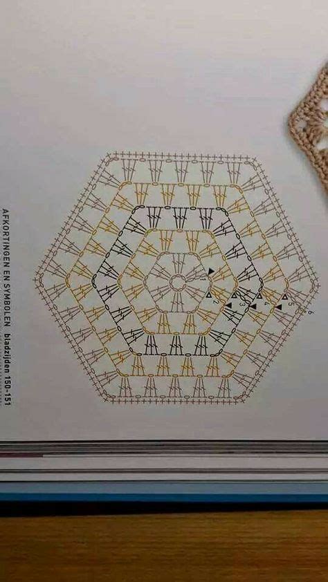 Вязаная одежда для кукол описание пальто Оксана Лифенко In 2025 Breien En Haken