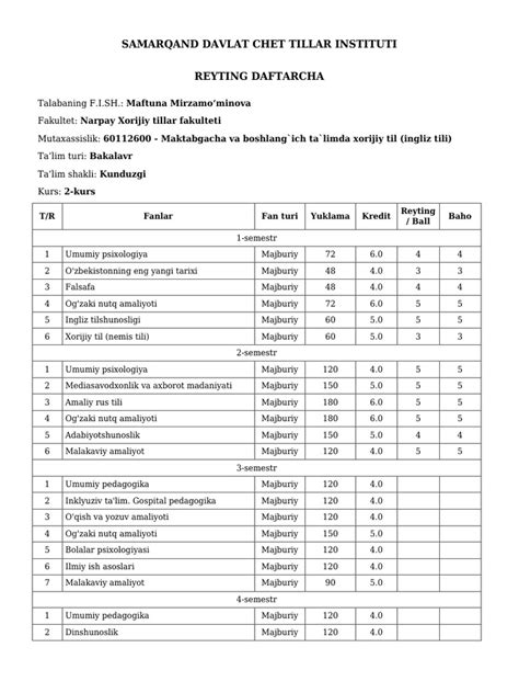 Academic Data 347231102813 Pdf