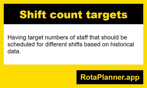 The Big Glossary Of All Things Shift Scheduling And Staff Management