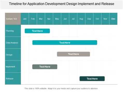 Design Implement Brand Powerpoint Templates Slides And Graphics